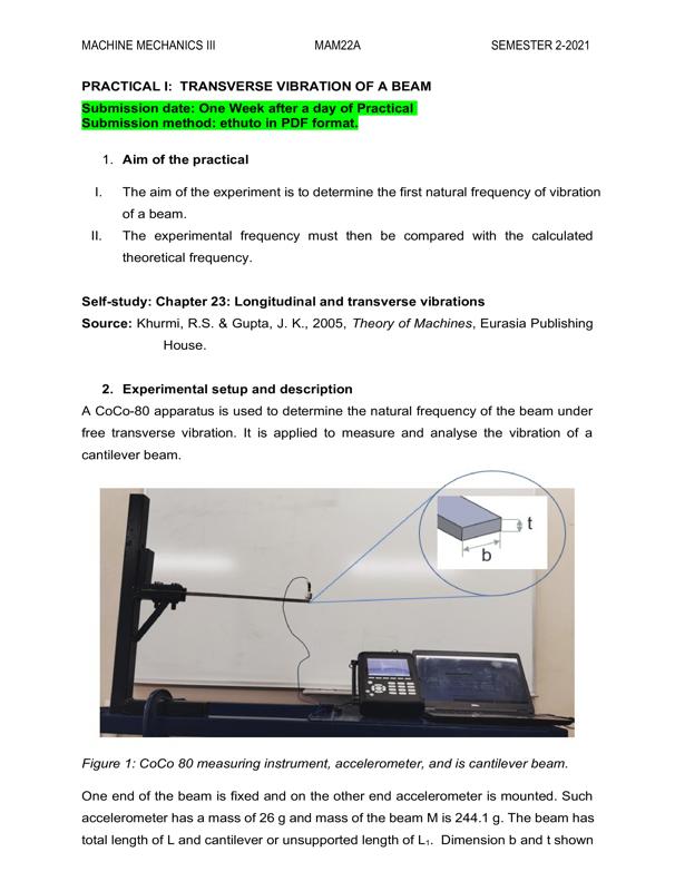 Lab Report- Transverse Vibration Of Beams