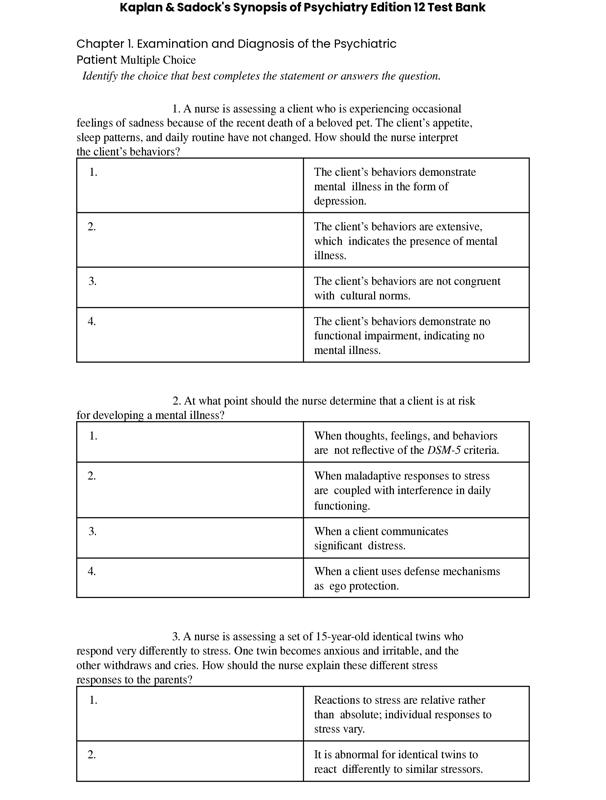 Kaplan & Sadock's Synopsis Of Psychiatry Edition 12 Test Bank