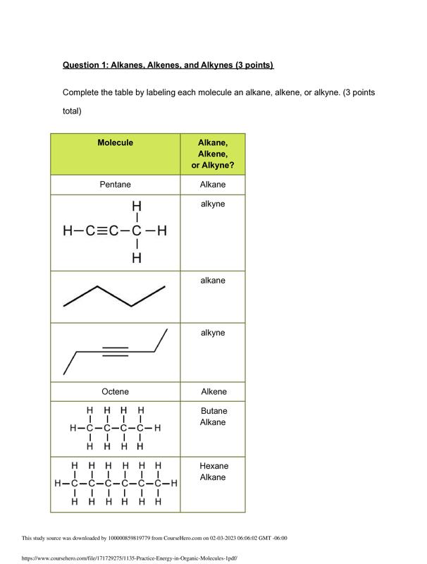 Practice_ Energy In Organic Molecules Pdf - Question 1: Alkanes ...